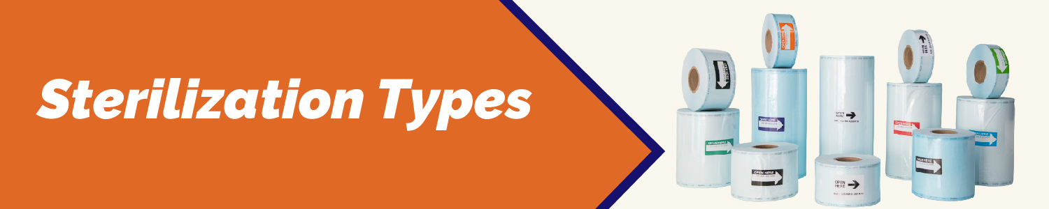 Sterilization: Types, Methods, and Applications | Medikabazaar ...